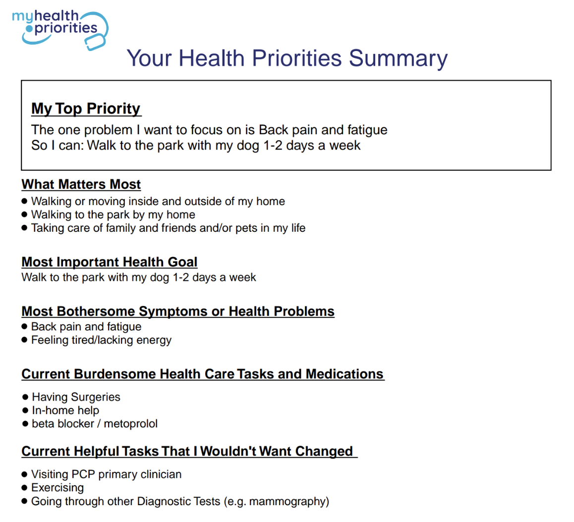 MyHealthPriorities